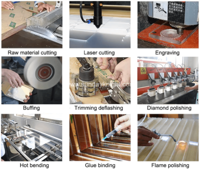 Door lock display, Door lock display stands - Design and manufacturing